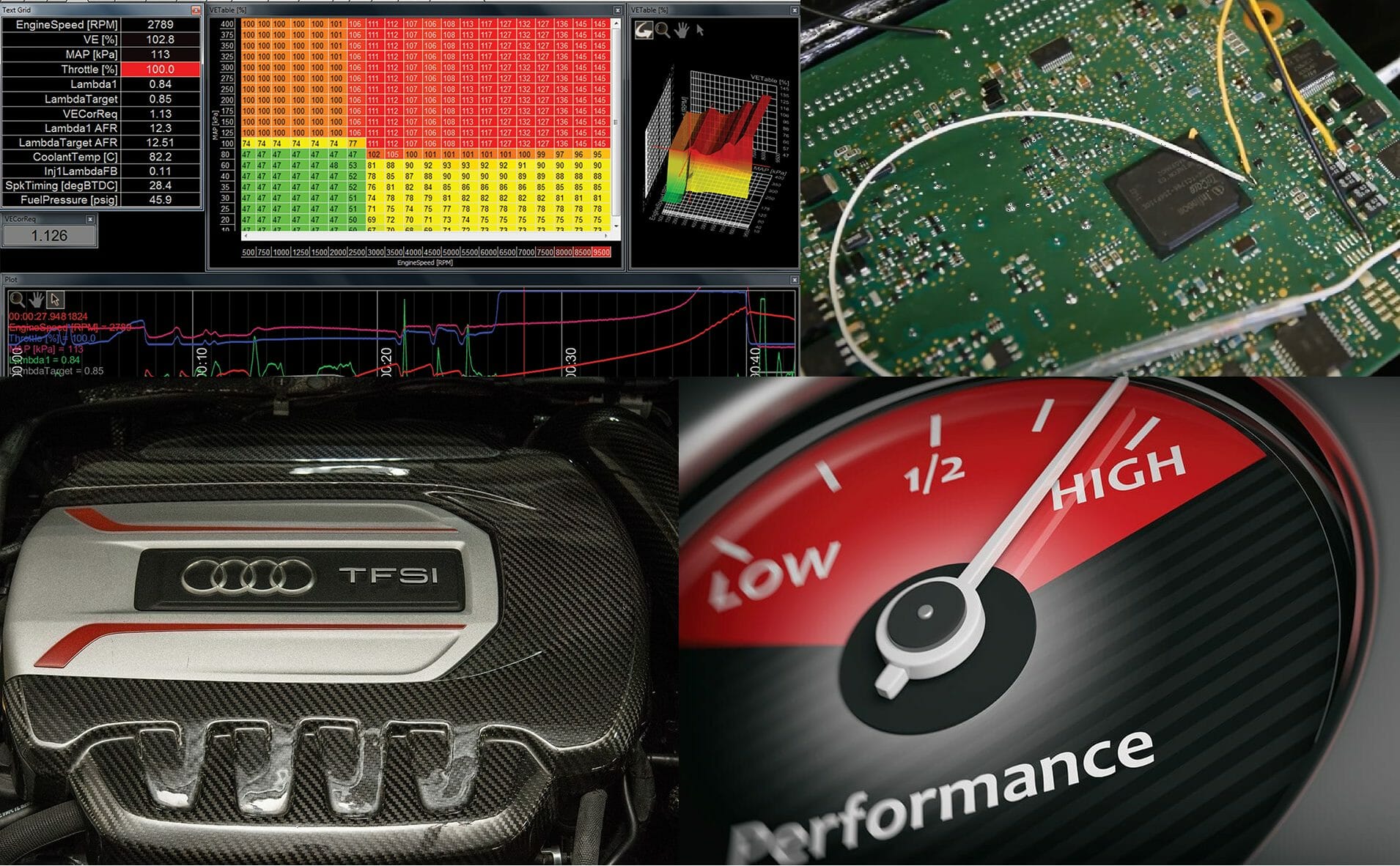 Stage 1 Tuning - Melbourne Euro